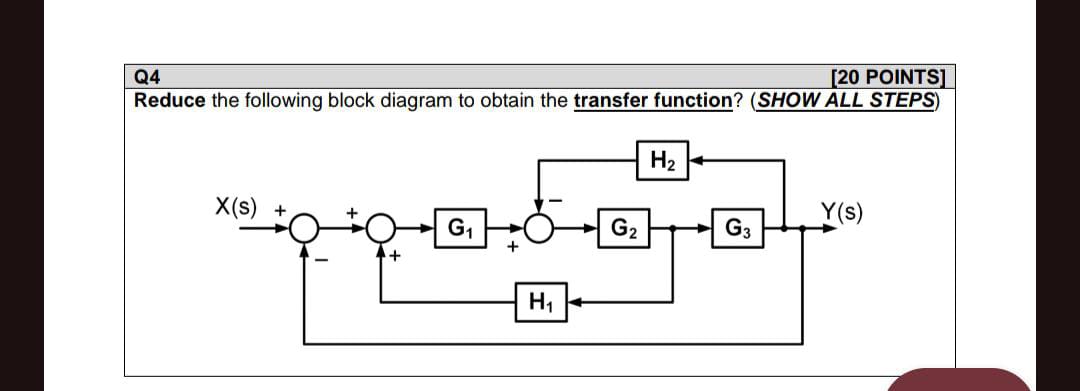 Solved Q4 [20 ﻿POINTS] ﻿Reduce the following block diagram | Chegg.com