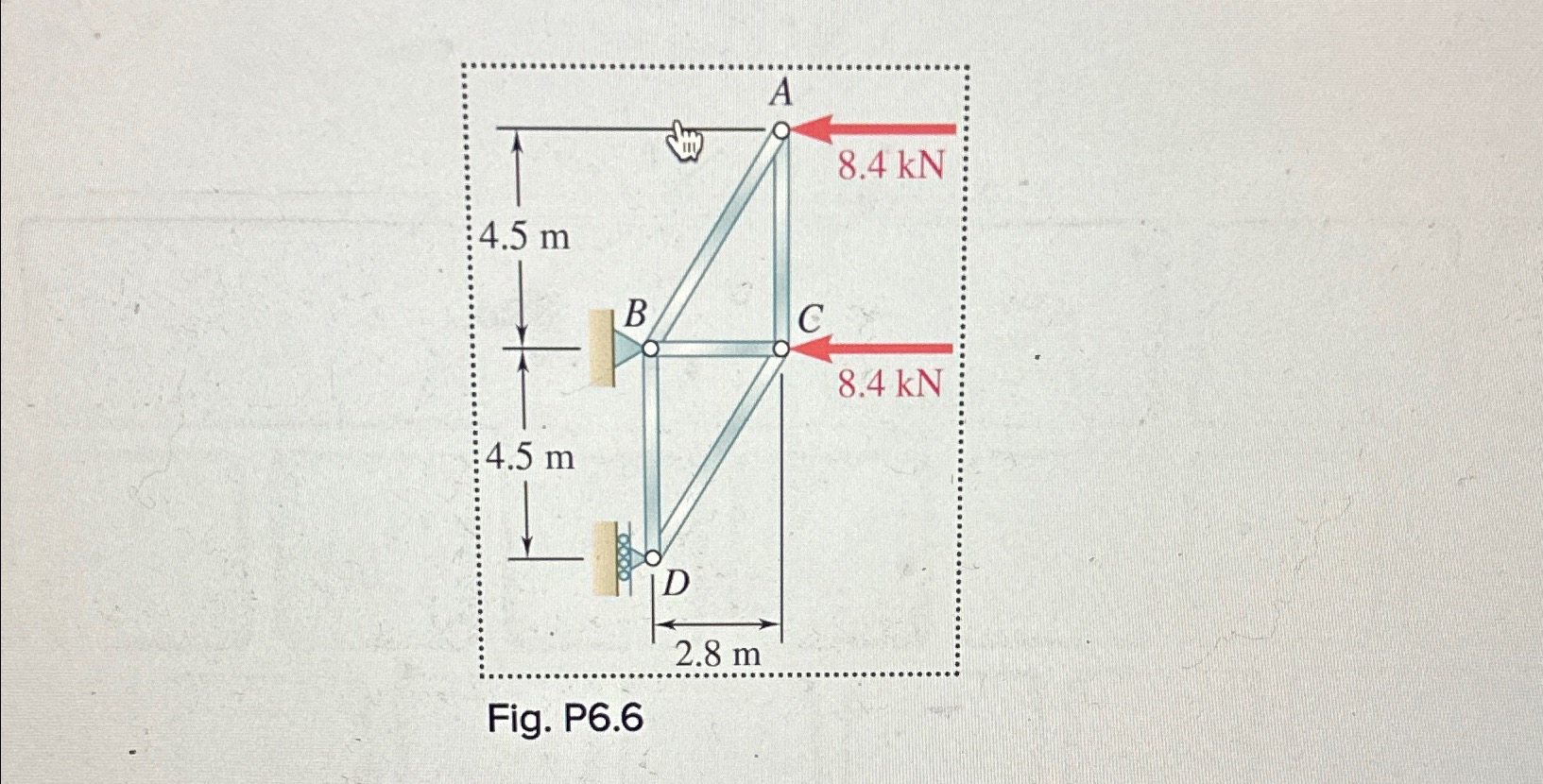 Solved Using the method of joints, determine the force in | Chegg.com