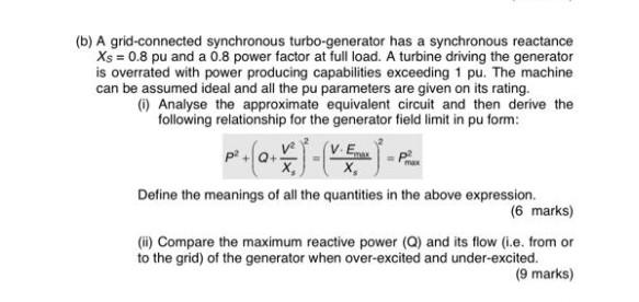 Solved (b) A grid-connected synchronous turbo-generator has | Chegg.com