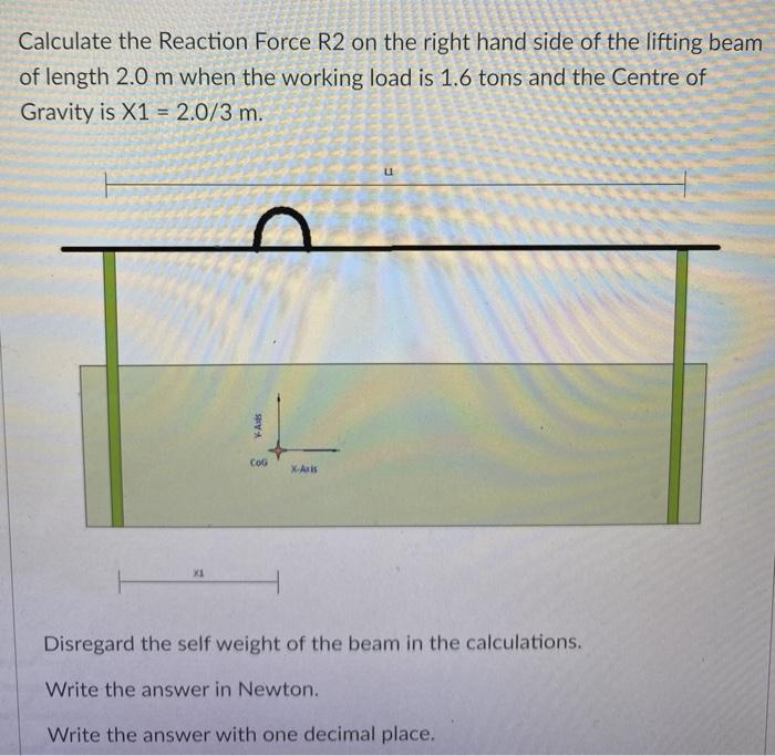 Solved Calculate the Reaction Force R2 on the right hand | Chegg.com