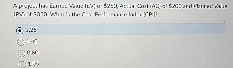 Solved A project has Earned Value (EV) ﻿of $250, ﻿Actual | Chegg.com