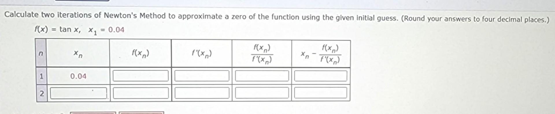 Solved Calculate two iterations of Newton's Method to | Chegg.com