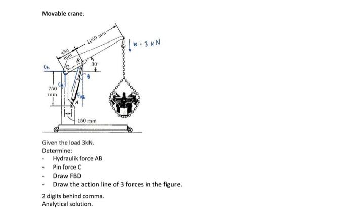 Solved Movable crane. Given the load 3kN. Determine: - | Chegg.com