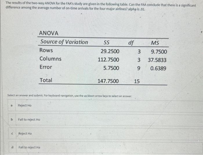 Solved The FAA is interested in knowing if there is a | Chegg.com