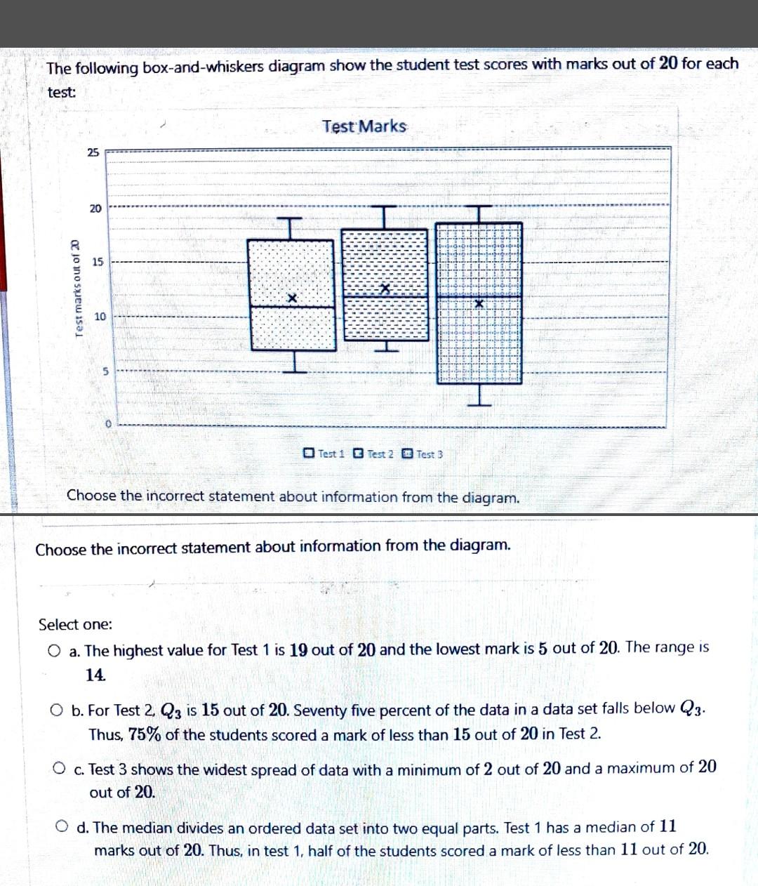 Solved The Following Box and whiskers Diagram Show The Chegg Solved The Following Box and whiskers Diagram Show The Chegg