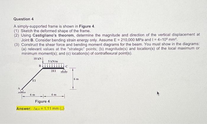 Solved Question 4 A simply-supported frame is shown in | Chegg.com