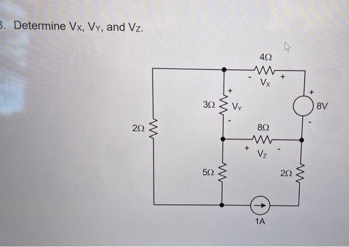 Solved 3. Determine Vx, Vy, and Vz. 422 + Vx + 322 Em Vy O | Chegg.com