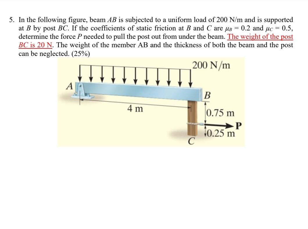 Solved 5. In the following figure, beam AB is subjected to a | Chegg.com