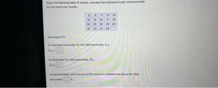 Given the following table of scores, calculate the | Chegg.com