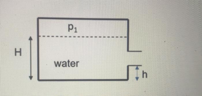 Solved A container filled with water to a depth H = 2.5m . | Chegg.com