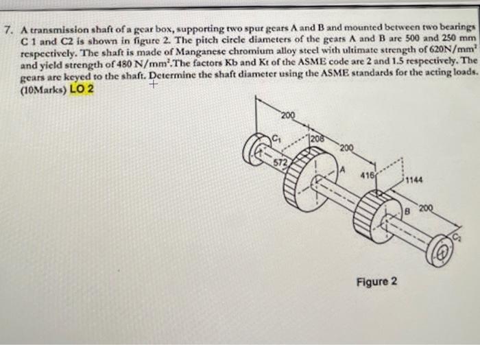 Solved 7. A transmission shaft of a gear box, supporting two | Chegg.com