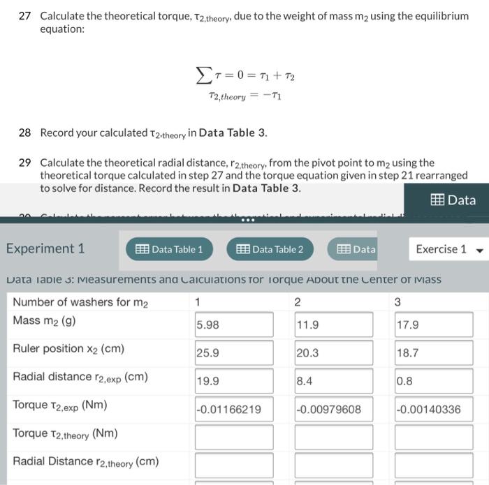 Solved T=rF = rmg Data Table 1: Mass of Washers and | Chegg.com