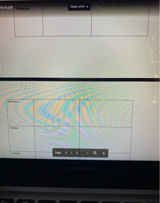 Solved unt.pdf Open with Section Name Functional Group | Chegg.com