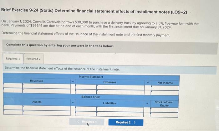 Solved Brief Exercise 9-24 (Static) Determine financial | Chegg.com