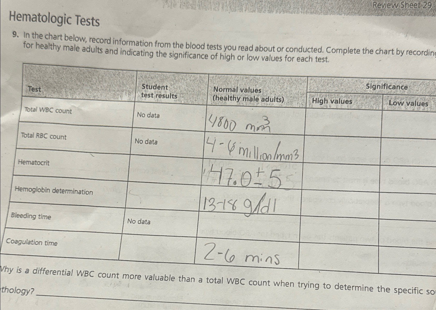 Solved Hematologic TestsReview sheet 299. ﻿In the chart | Chegg.com