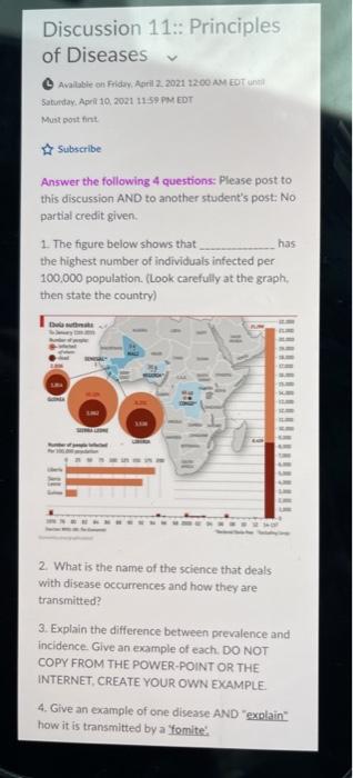 Solved Discussion 11.: Principles of Diseases Available on | Chegg.com