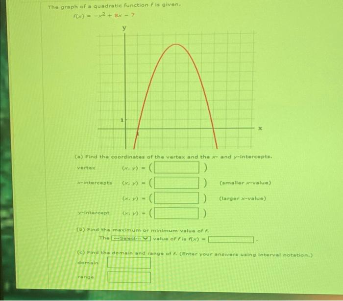 Solved The Graph Of A Quadratic Function F Is Given 
