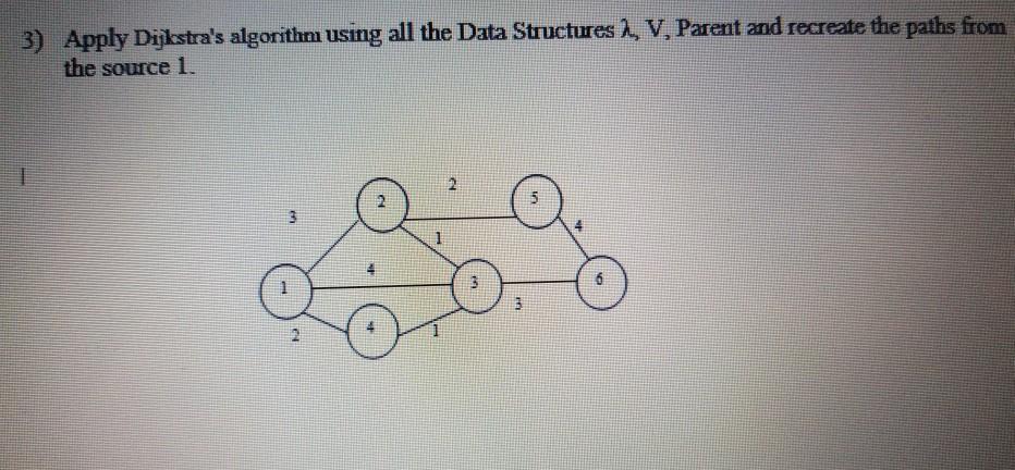Solved 3) Apply Dijkstra's algorithm using all the Data | Chegg.com