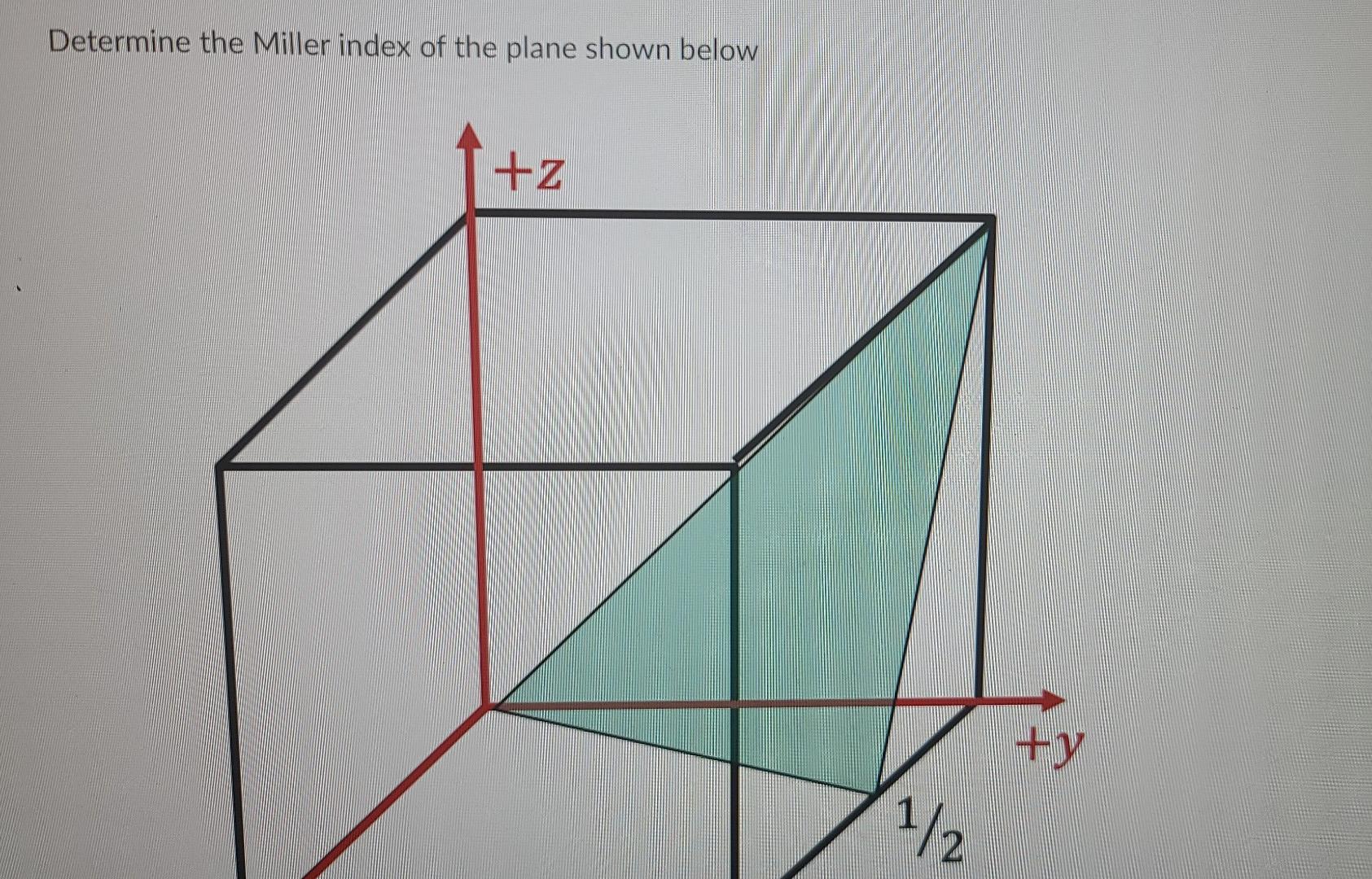 Solved Determine the Miller direction of the arrow shown | Chegg.com