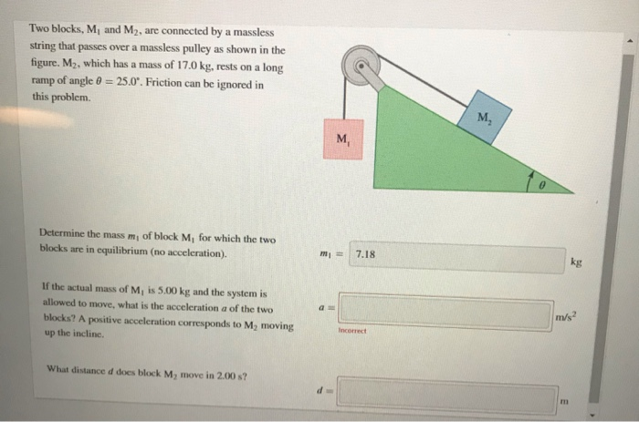 Solved Two blocks, M, and M2, are connected by a massless | Chegg.com