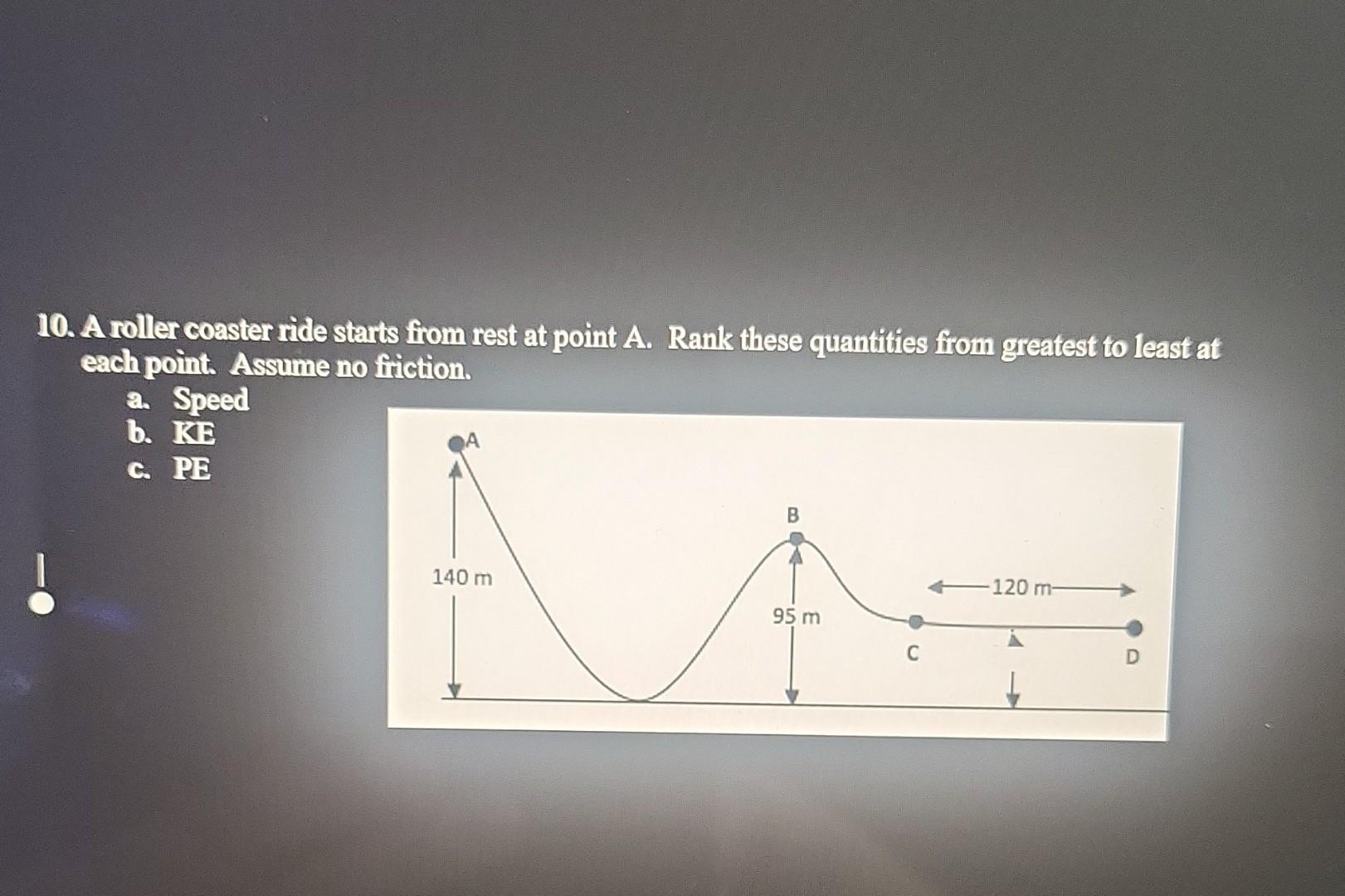 Solved 10. A roller coaster ride starts from rest at point | Chegg.com