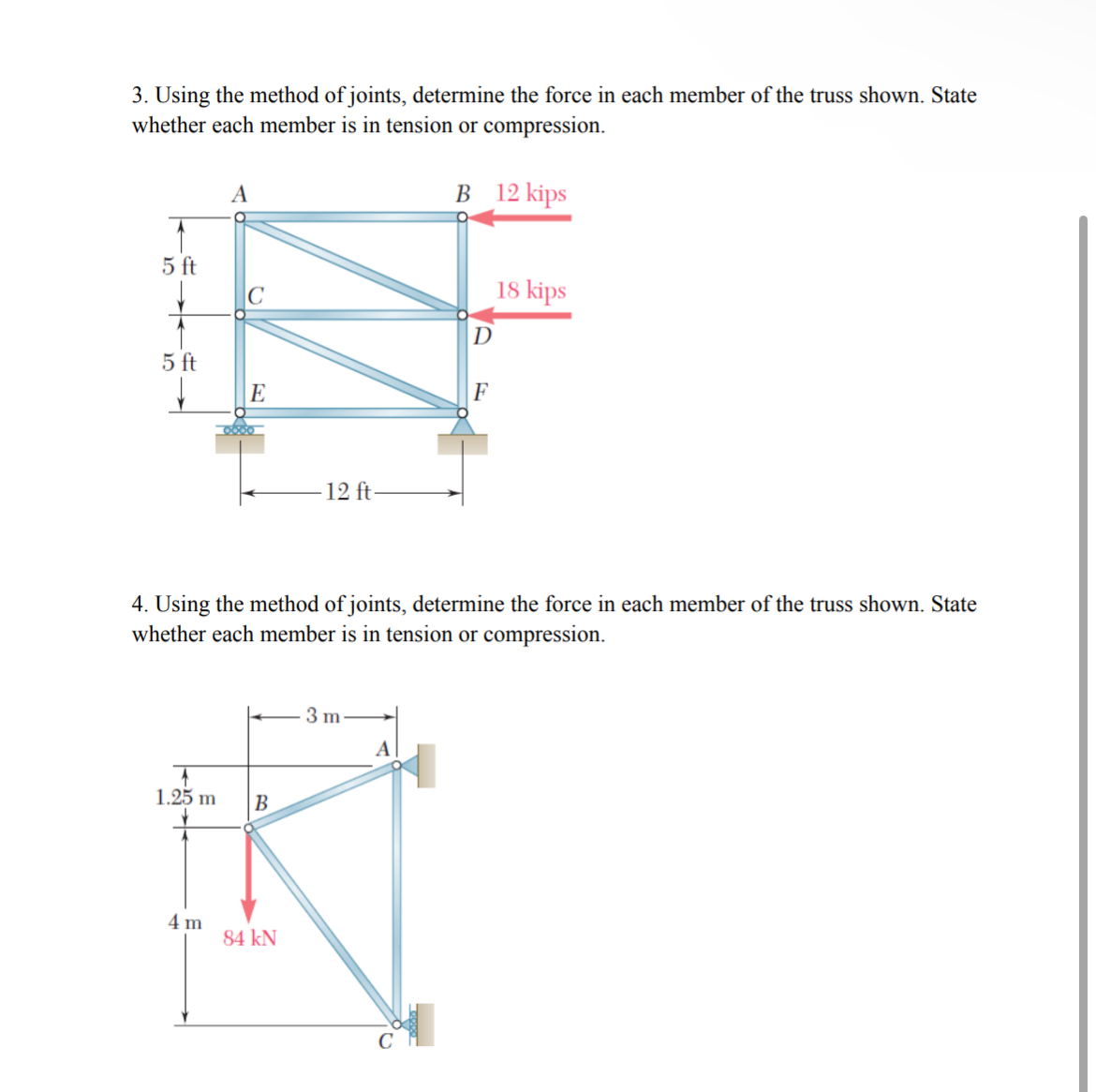 Solved Using the method of joints, determine the force in | Chegg.com