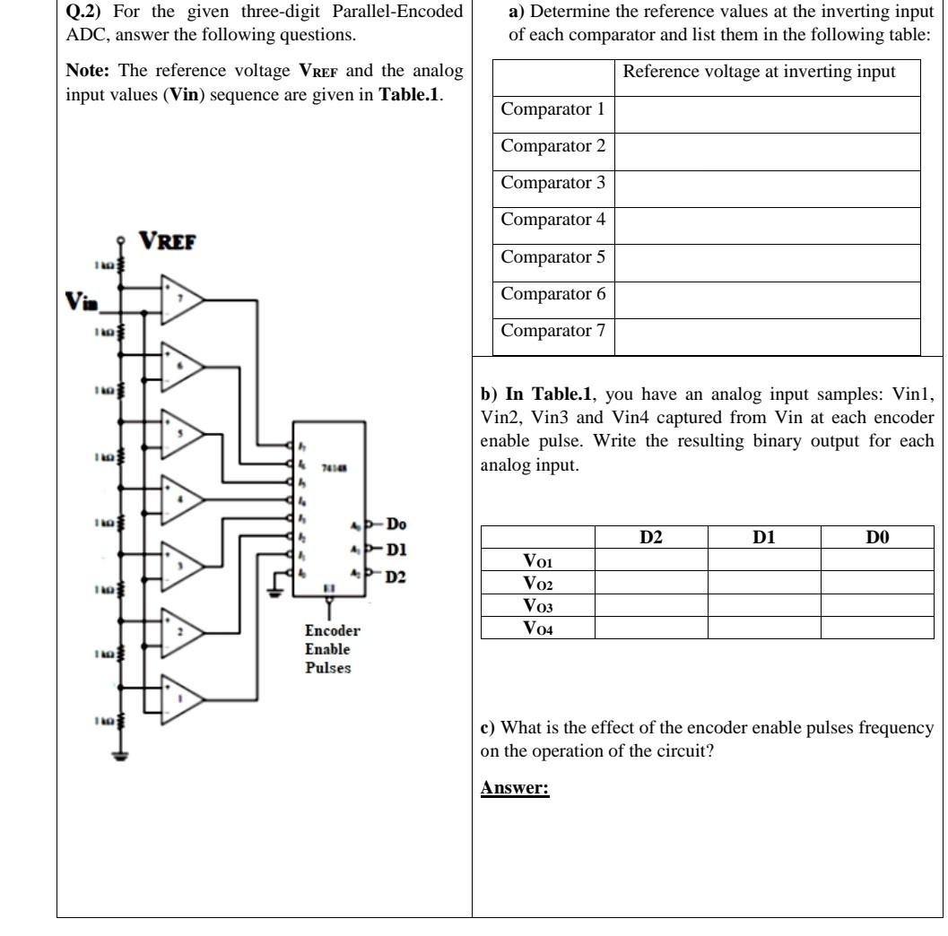 Solved Q.2) For the given three-digit Parallel-Encoded a) | Chegg.com