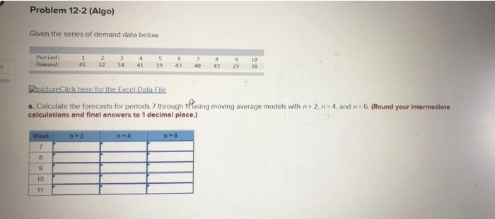 Solved Problem 12-2 (Algo) Given the series of demand data | Chegg.com