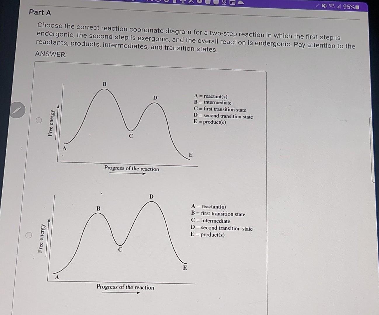 Solved Choose the correct reaction coordinate diagram for a | Chegg.com