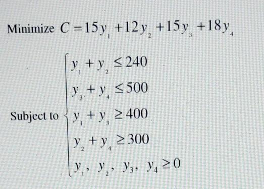 Solved transpose and convert to Maximization problem, then | Chegg.com