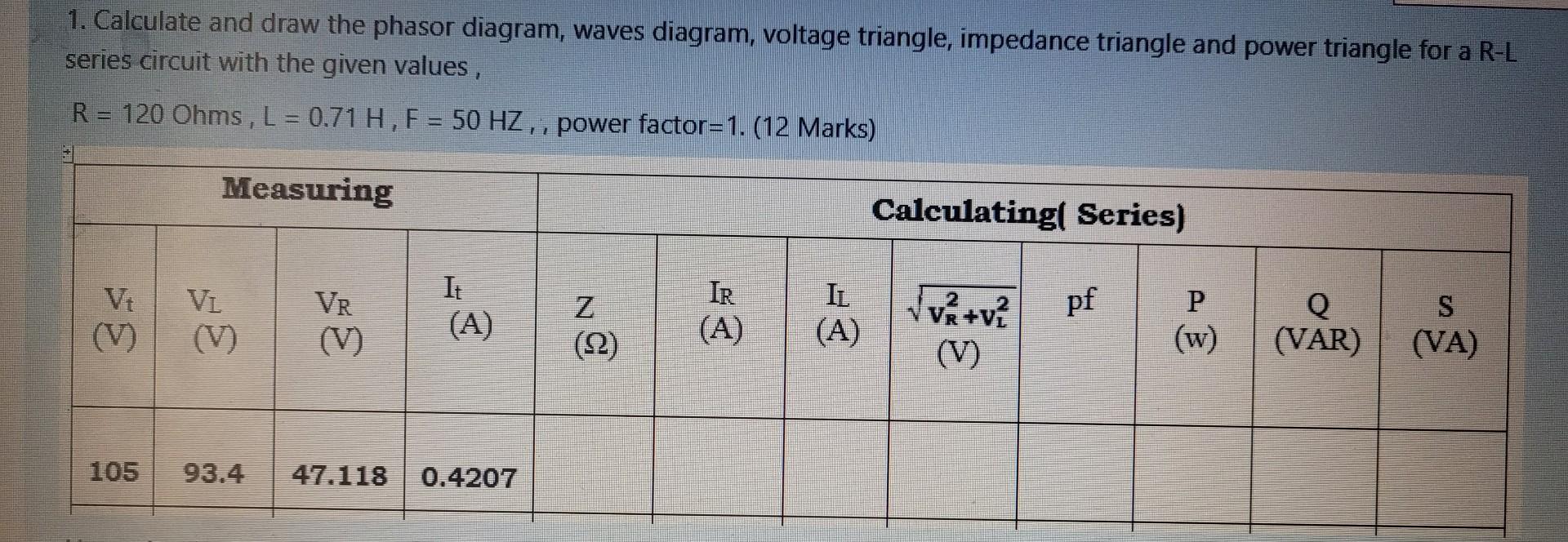Solved 1. Calculate and draw the phasor diagram, waves | Chegg.com