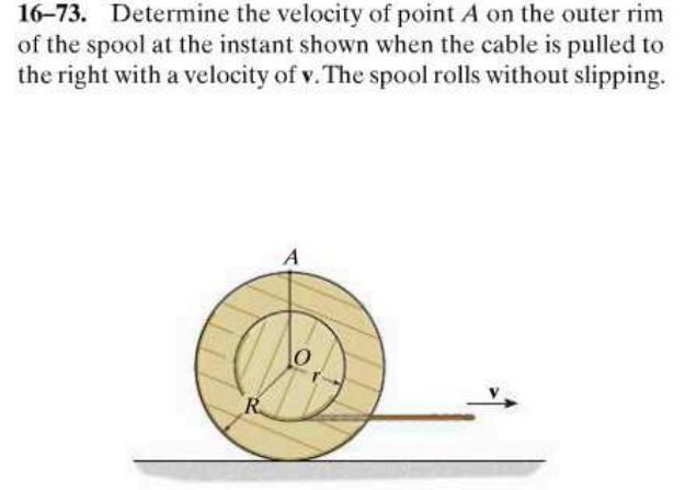 Solved 16-73. ﻿Determine the velocity of point A on the | Chegg.com