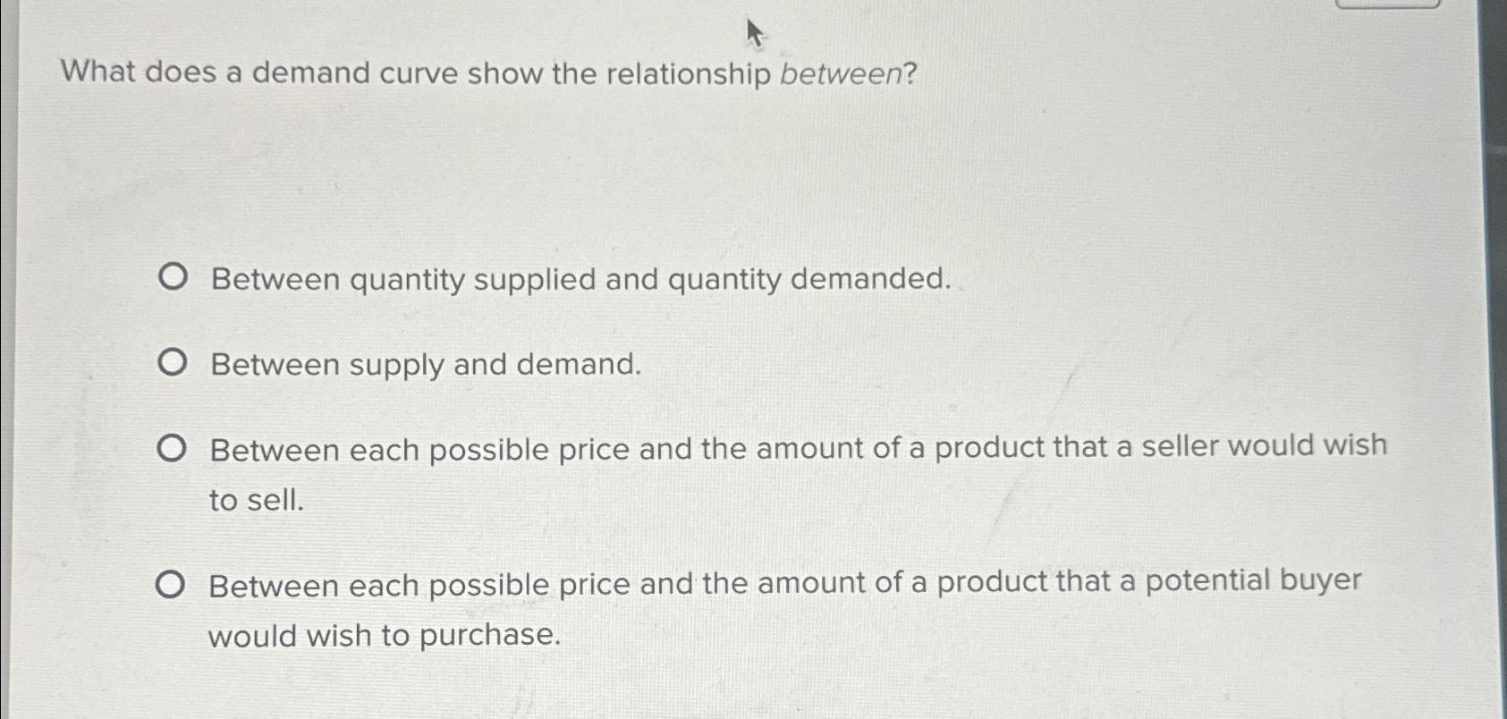 Solved What does a demand curve show the relationship | Chegg.com