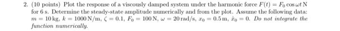 Solved 2. (10 points) Plot the response of a viscously | Chegg.com