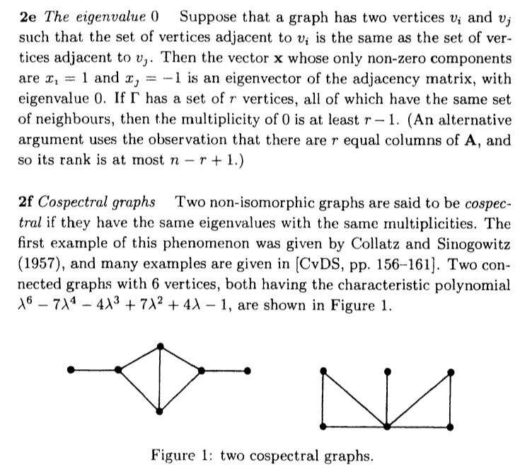 2e The Eigenvalue 0 Suppose That A Graph Has Two