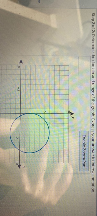 Solved Step 2 of 2: Determine the domain and range of the | Chegg.com