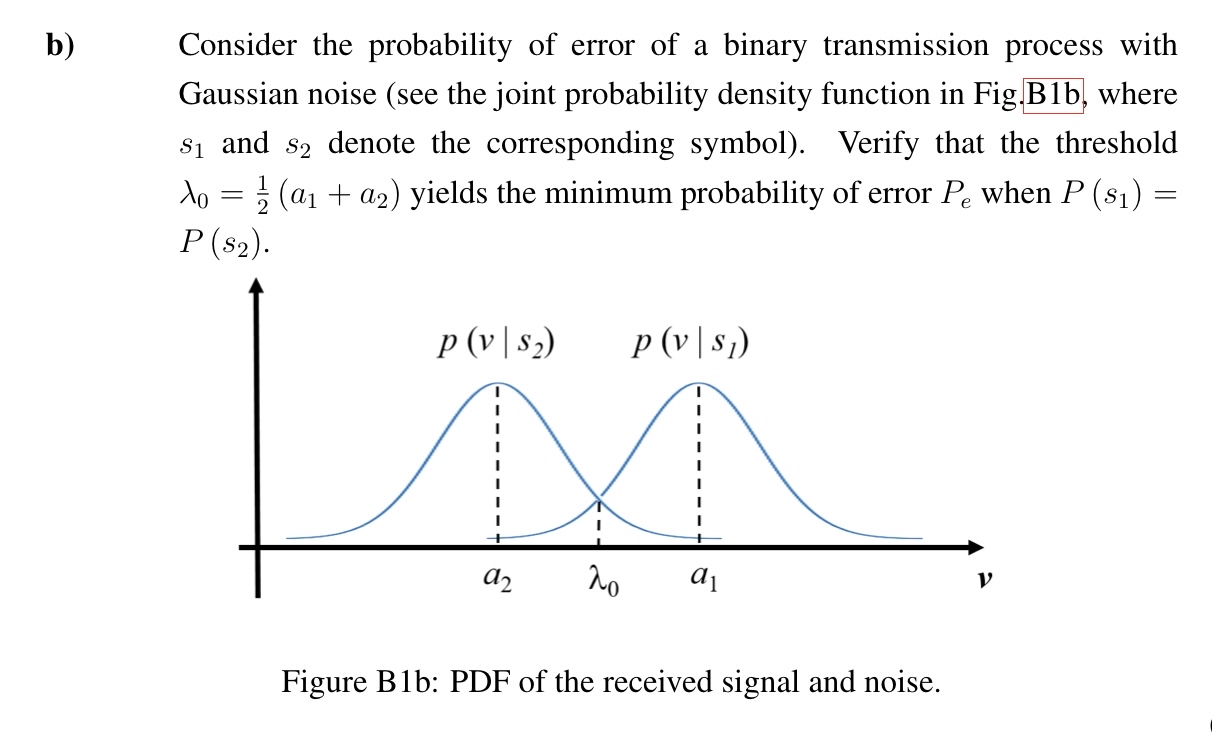 Solved b) ﻿Consider the probability of error of a binary | Chegg.com