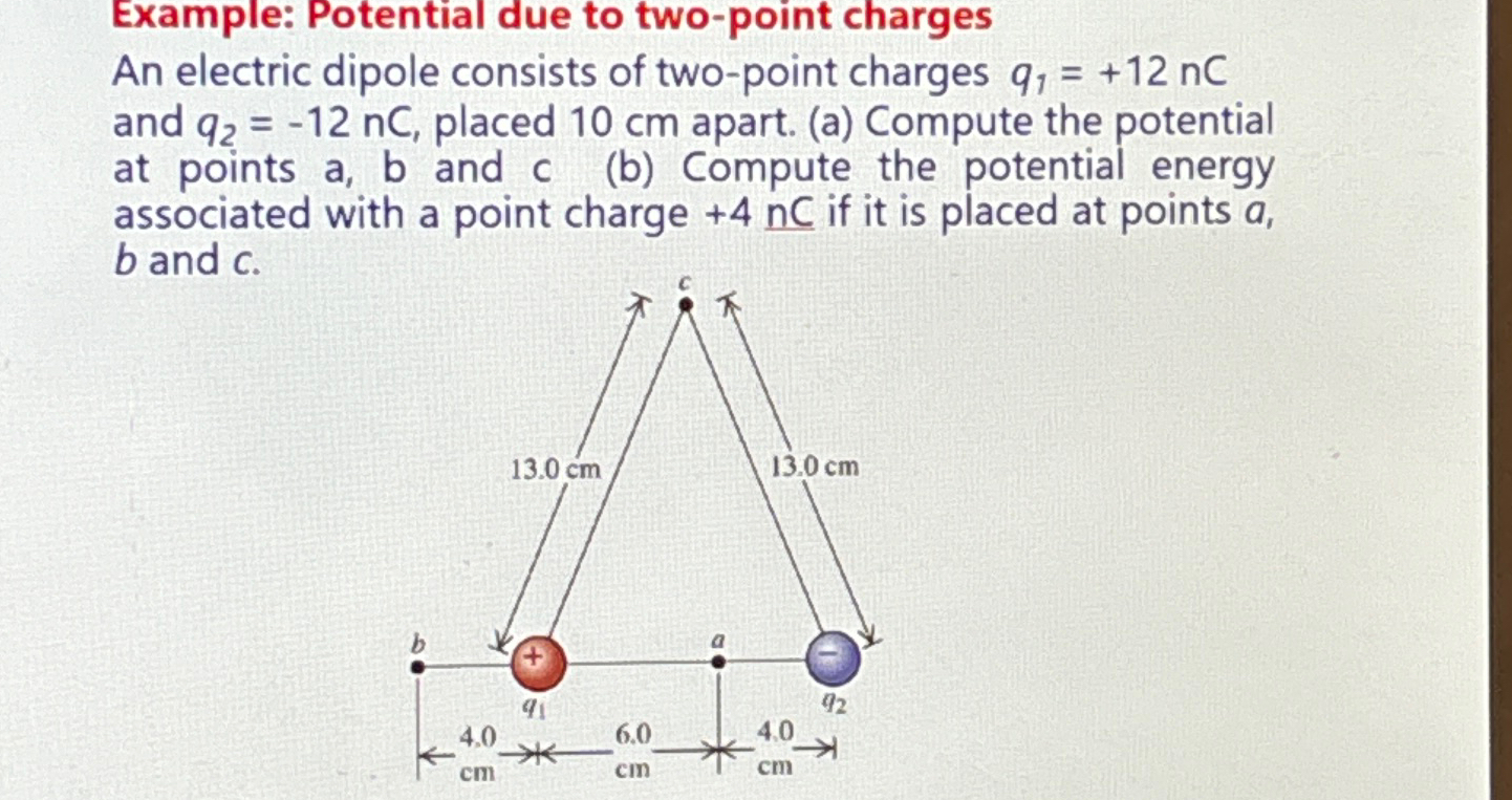 Solved Example: Potential due to two-point chargesAn | Chegg.com