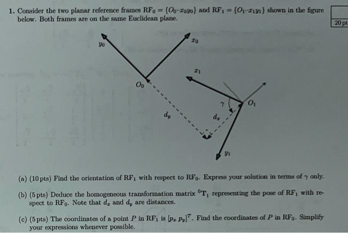 Solved 1. Consider the two planar reference frames | Chegg.com