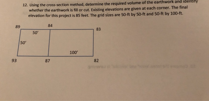 Solved 12. Using the cross-section method, determine the | Chegg.com