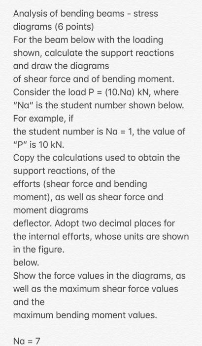 Solved Analysis of bending beams - stress diagrams (6 | Chegg.com