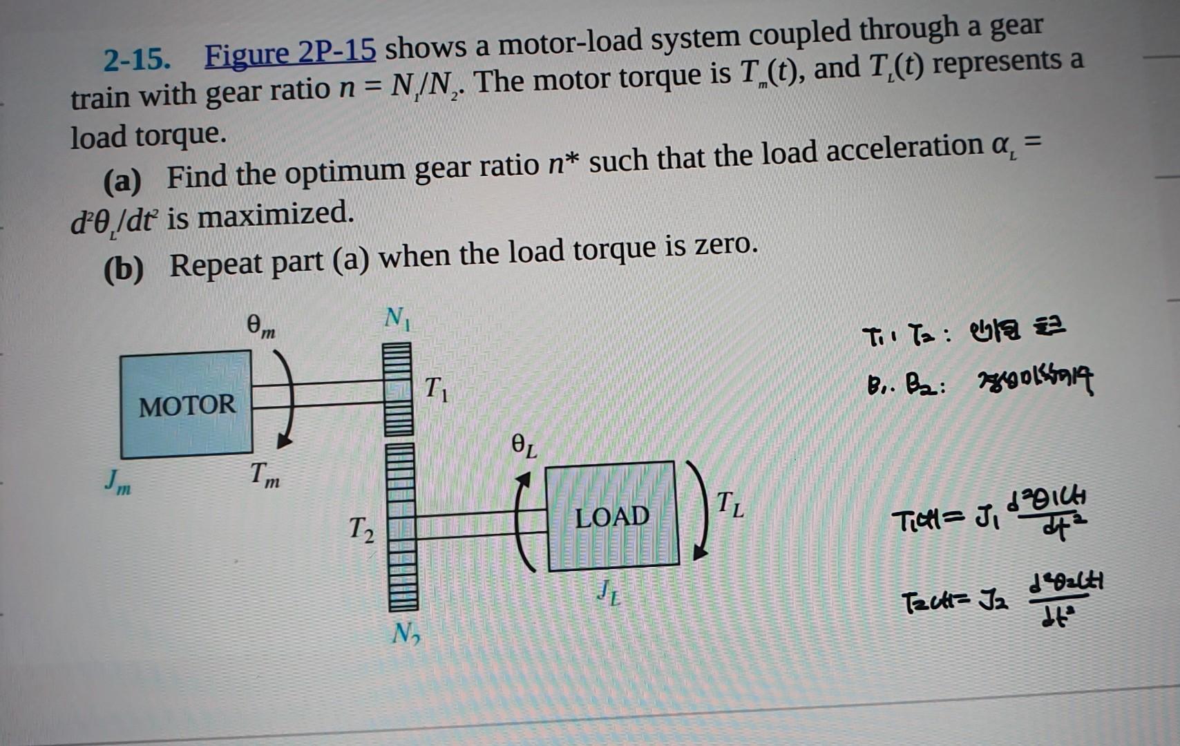 Solved 2-15. Figure 2P-15 shows a motor-load system coupled | Chegg.com