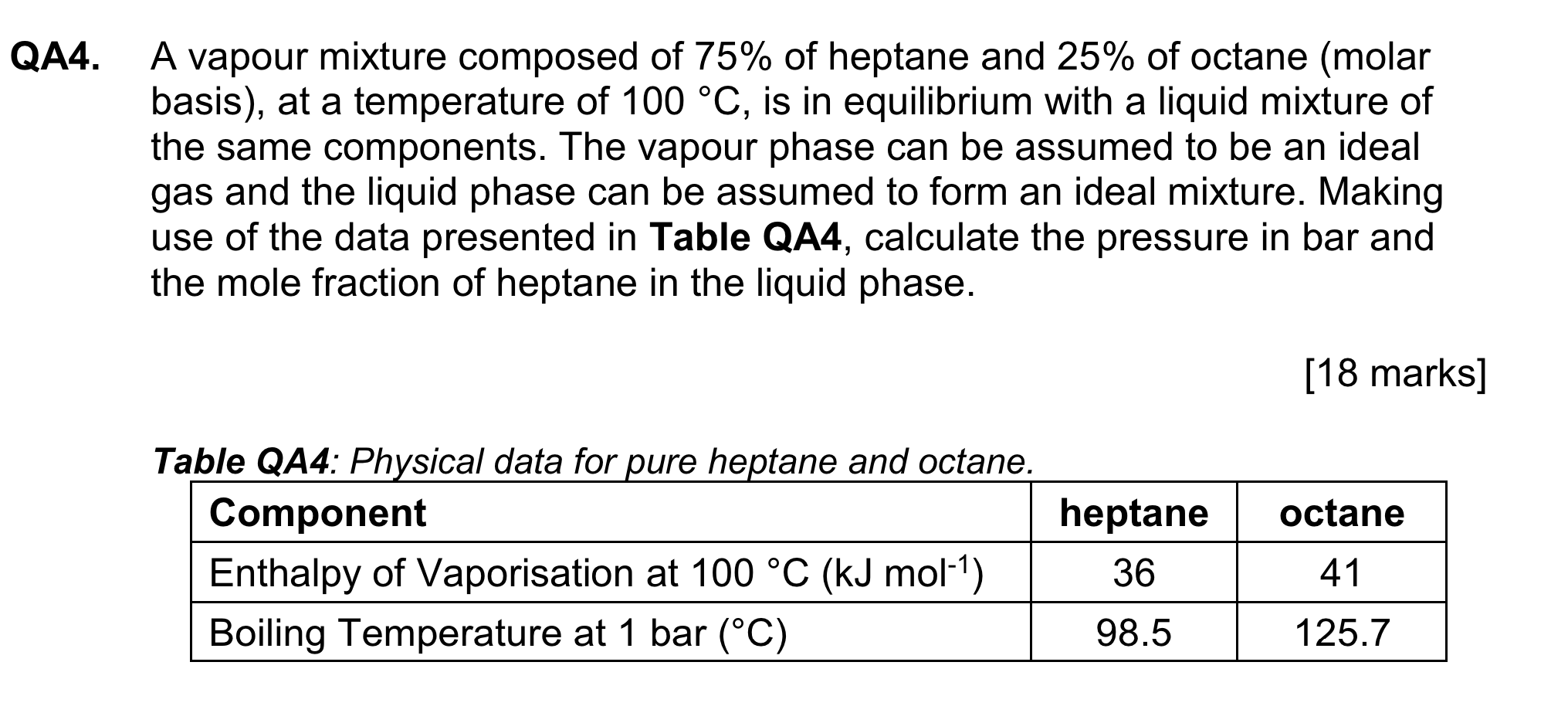 Solved QA4. ﻿A vapour mixture composed of 75% ﻿of heptane | Chegg.com