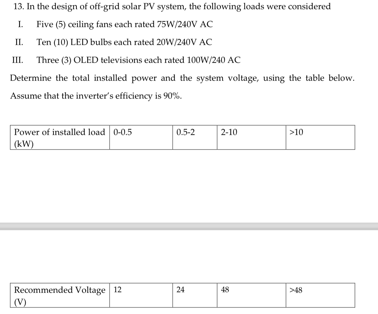 Solved In the design of off-grid solar PV system, the | Chegg.com