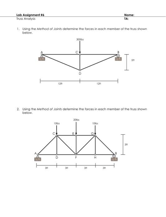 Solved 1. Using the Method of Joints determine the forces in | Chegg.com Solved 1. Using the Method of Joints determine the forces in | Chegg.com
