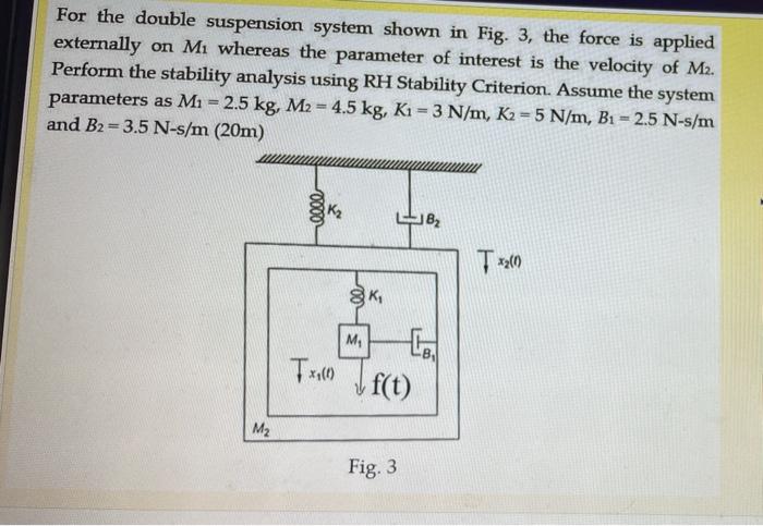 Solved For the double suspension system shown in Fig. 3, the | Chegg.com