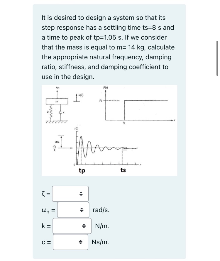 Solved It is desired to design a system so that its step | Chegg.com