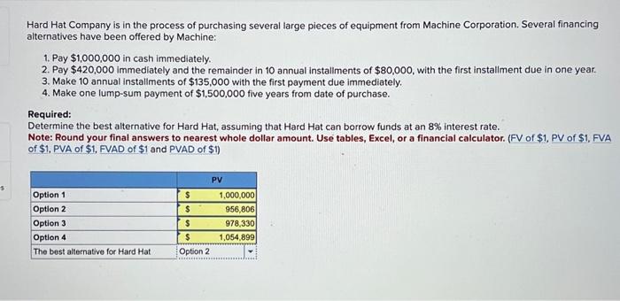 Solved Hard Hat Company is in the process of purchasing | Chegg.com