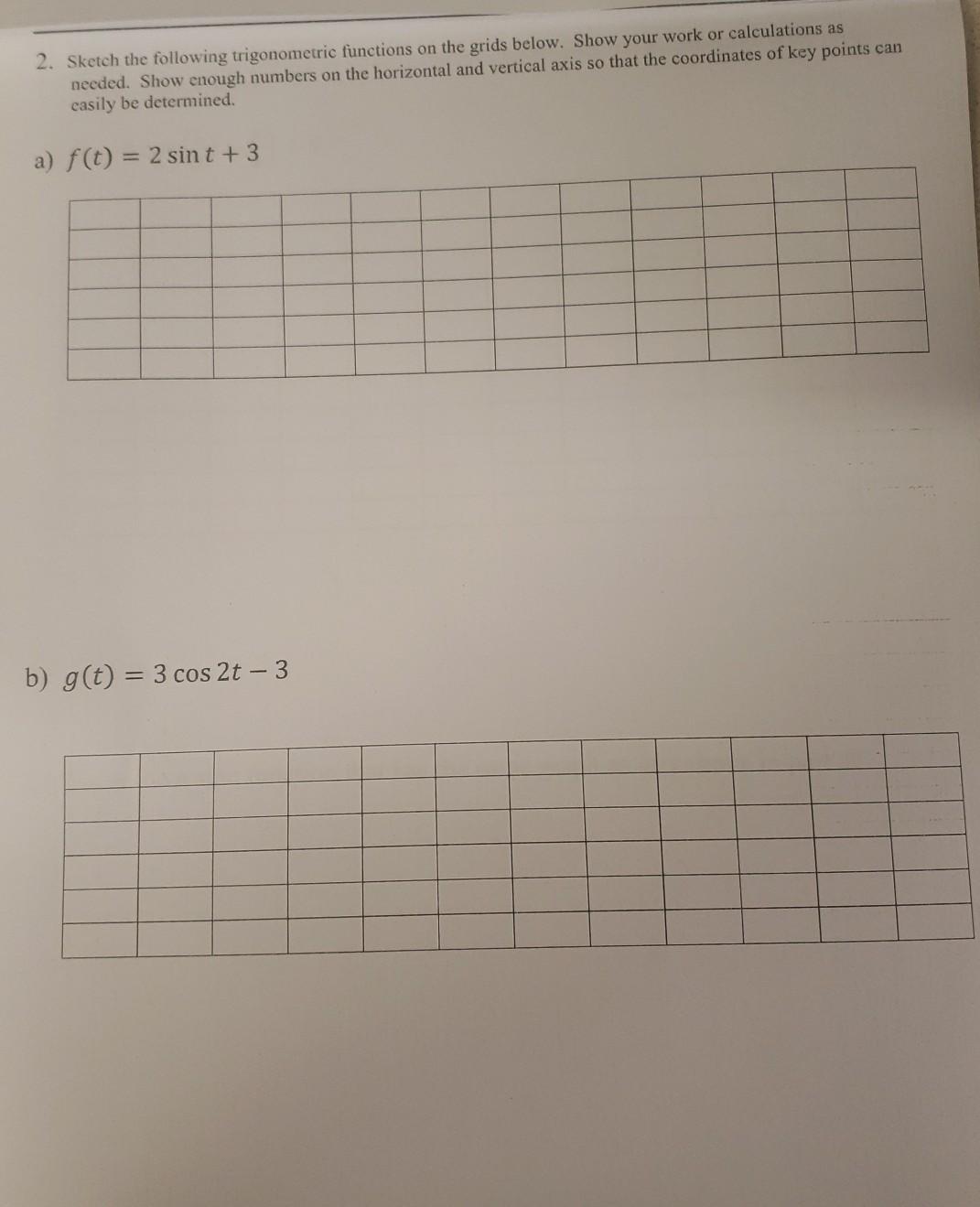 Solved 2. Sketch the following trigonometric functions on | Chegg.com