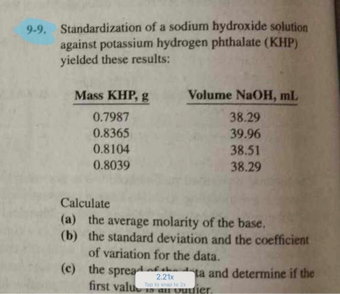 Solved Hello please help me understand ALL the HIGHLITED | Chegg.com
